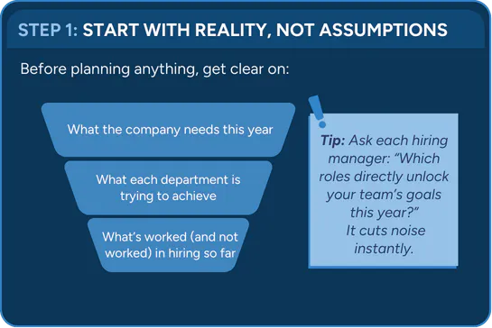 Your 6-Step Recruitment Planning Cheat Sheet - cord